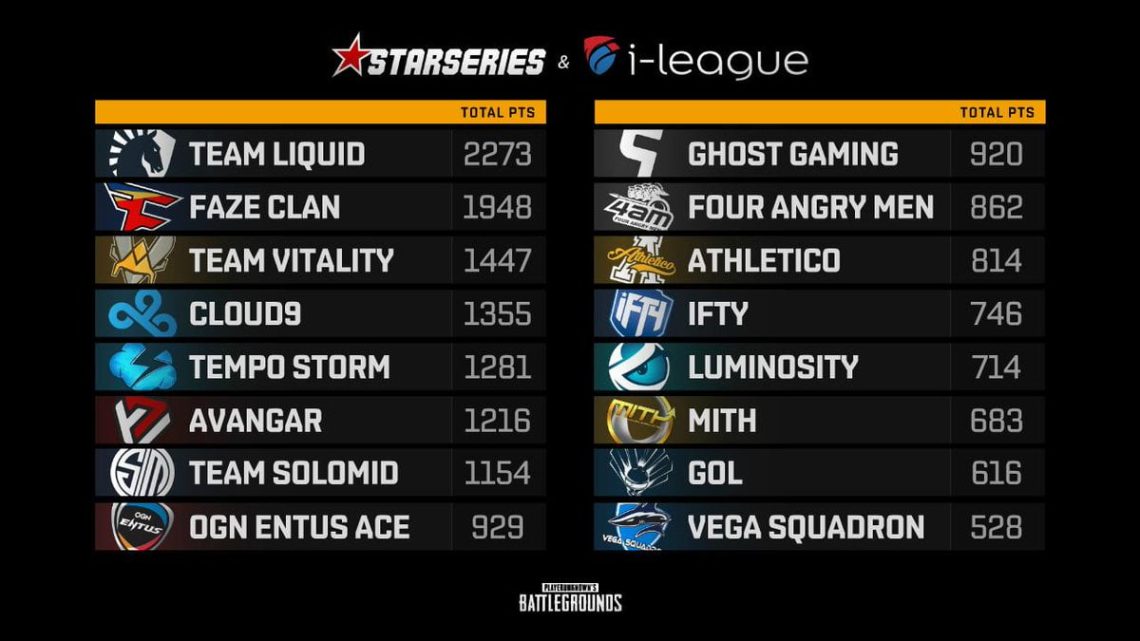 Best Cool Clan Names for Your Squad – 8 Unique Picks