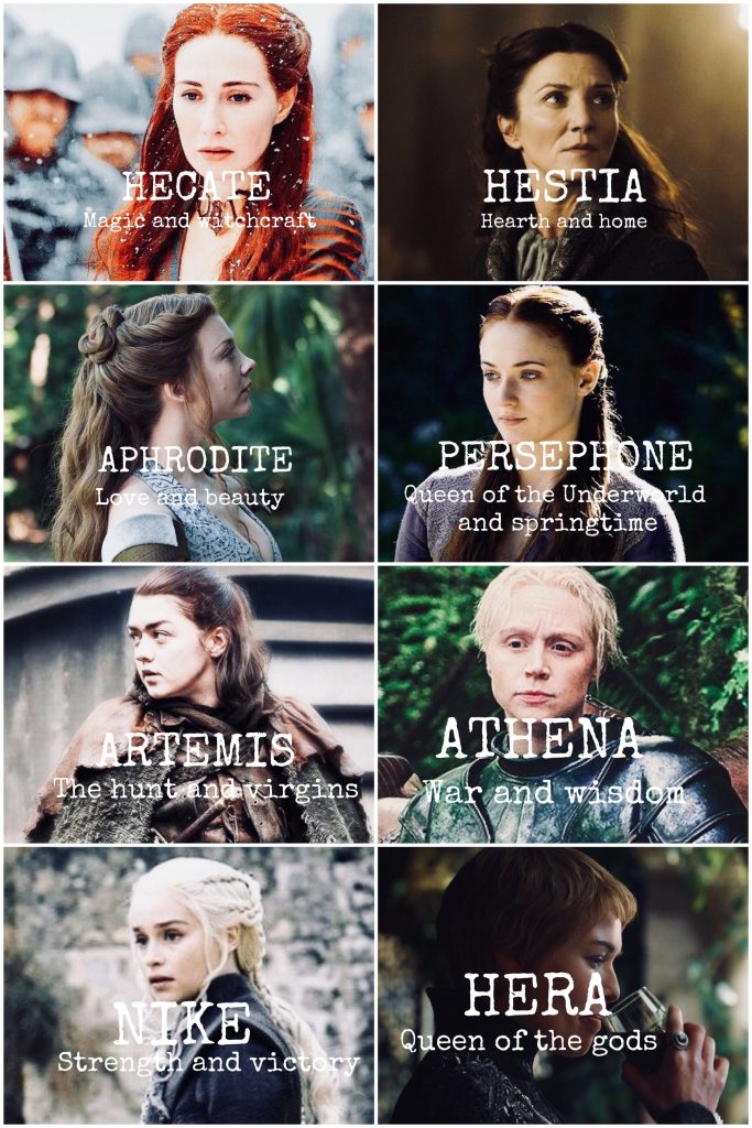 Game of Thrones Names: Iconic Characters & Meanings