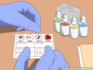How to Know Your Blood Type at Home or Lab
