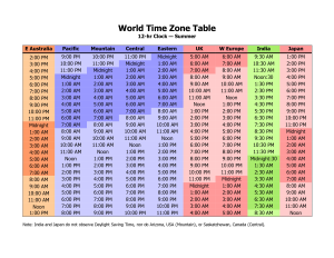 Time Zone Calculator – Convert Time Instantly