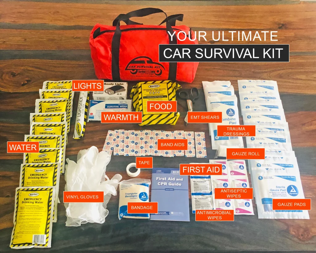 Car Accident Emergency Plans for Travelers: What to Include in Your ...