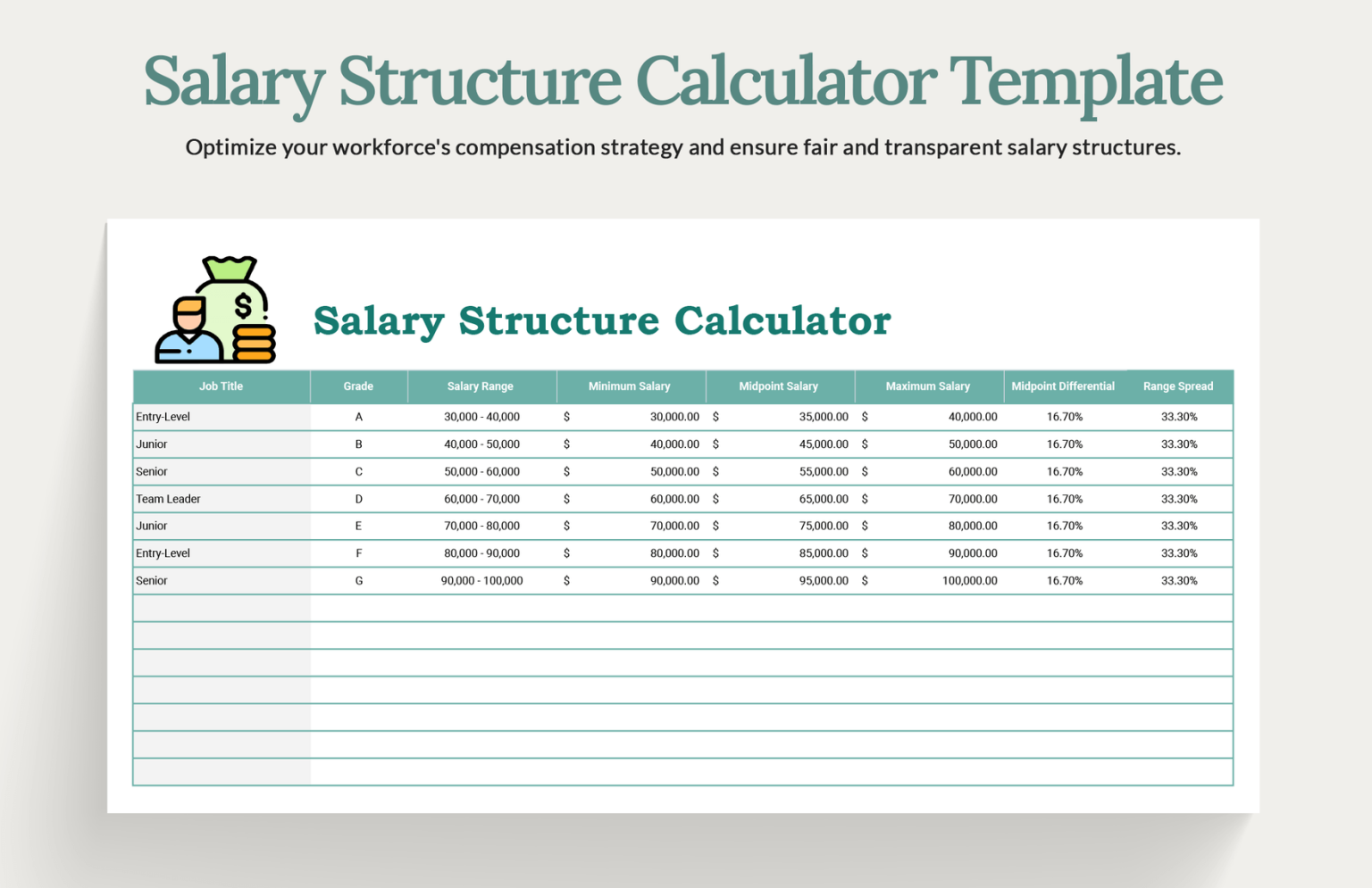ADP Salary Calculator – Accurate Pay Estimates Online